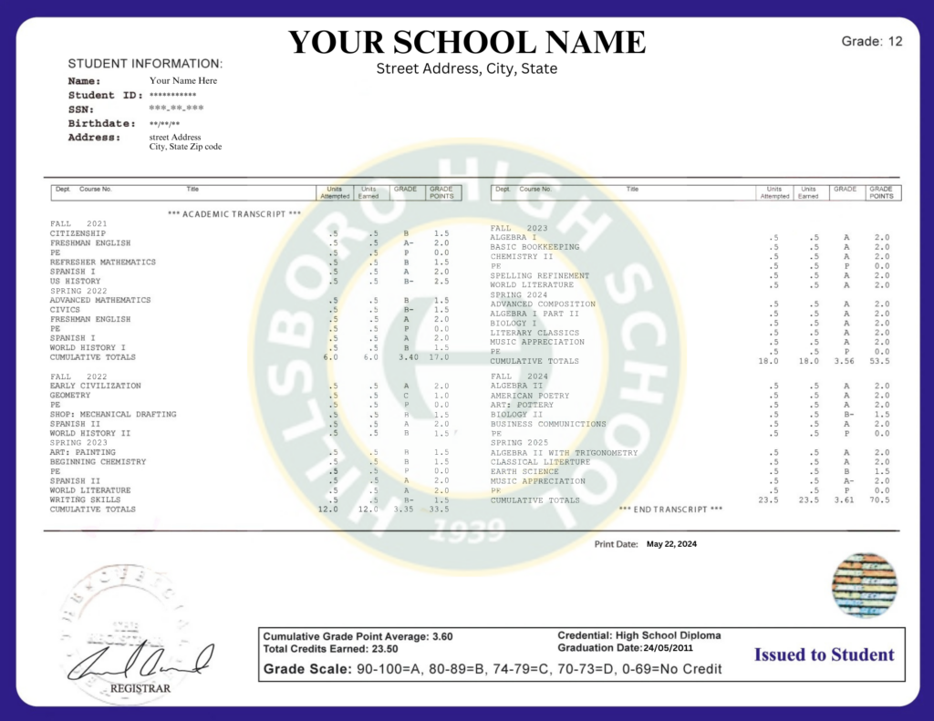 HIGH SCHOOL TRANSCRIPT - Buy High School Diplomas, College Degrees, GED ...